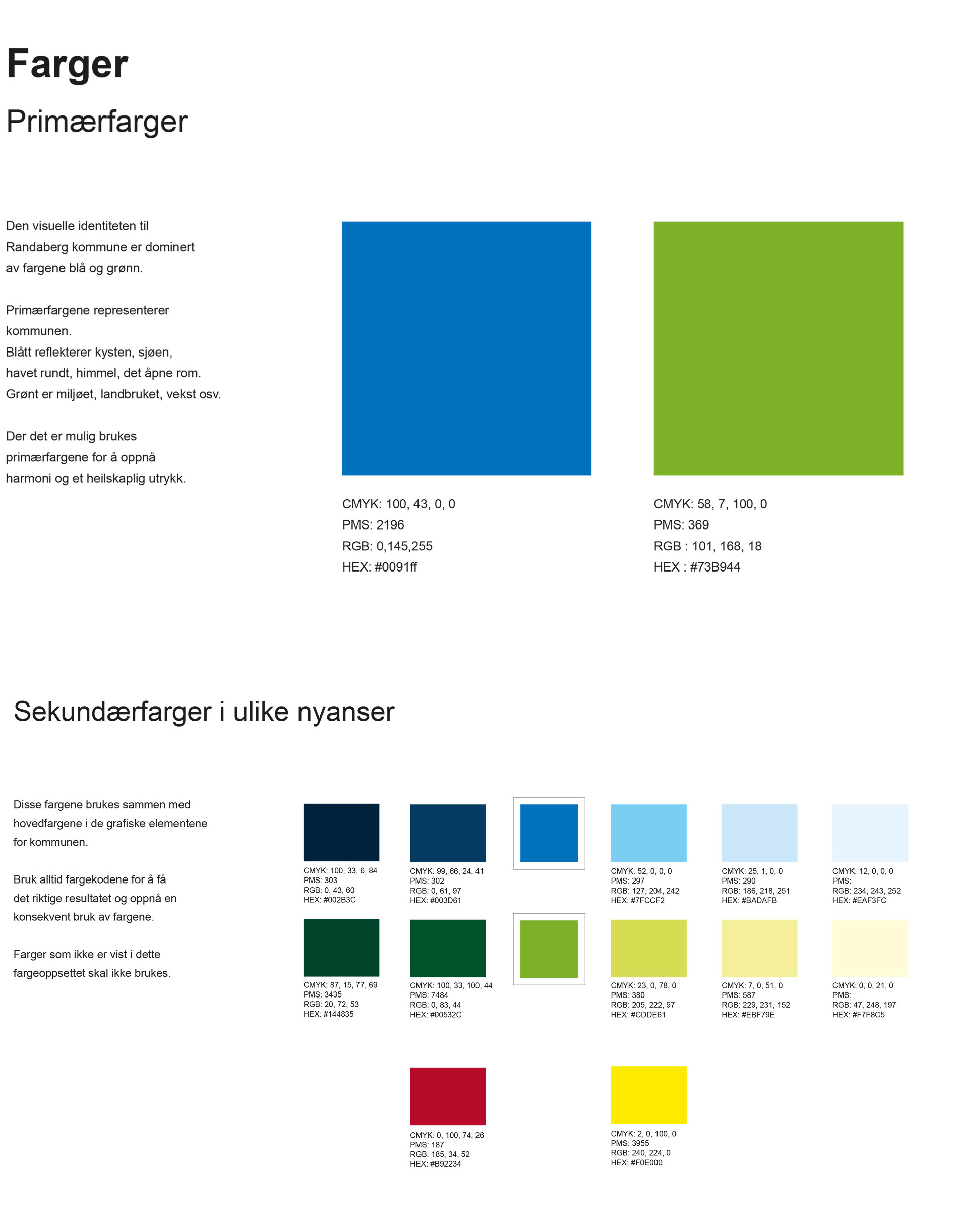 Randaberg kommune - Designmanual